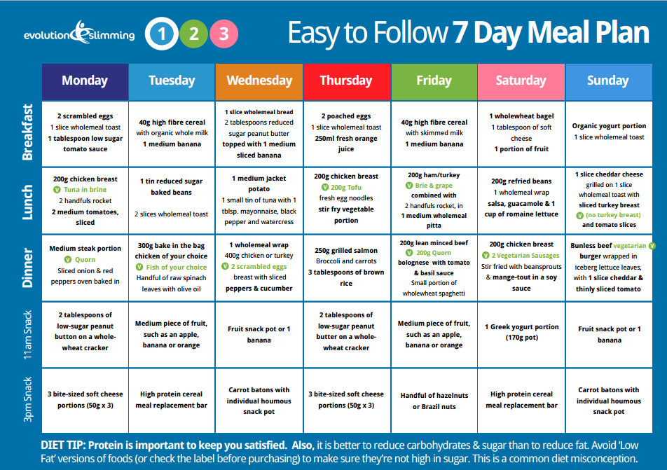 Easy Mediterranean Diet Meal Plan Printable To Make At Home Easy Easy Mediterranean Diet Meal Plan Printable To Make At Home Easy