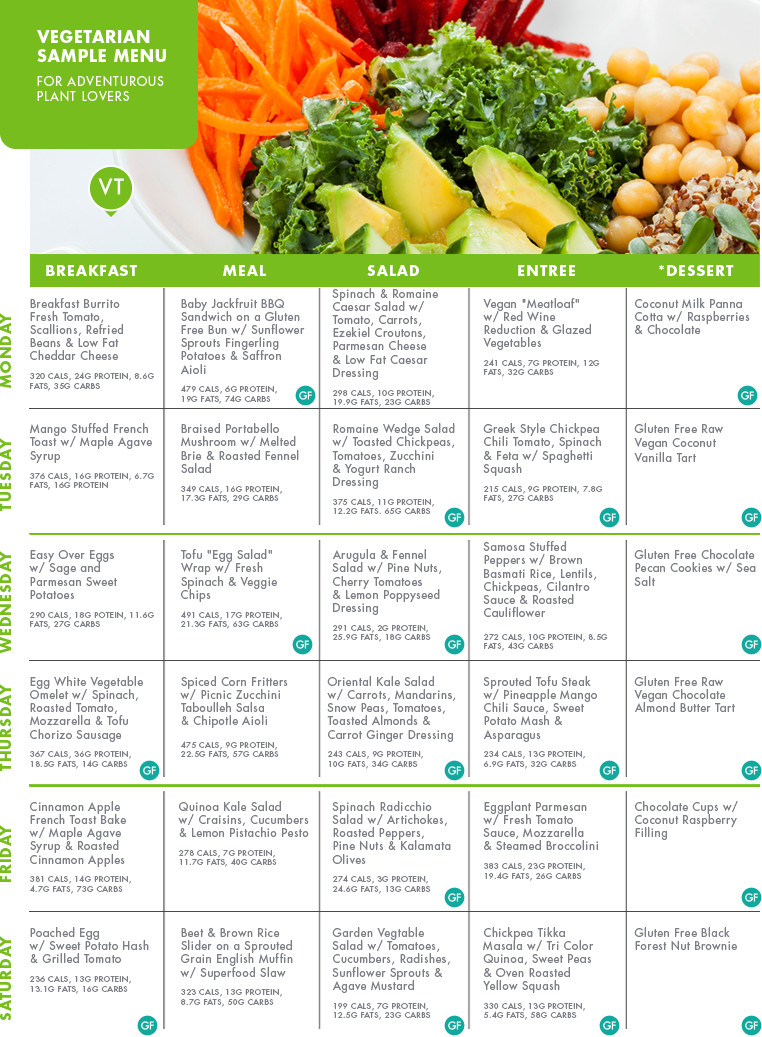 Most Popular Keto Diet Menu Vegetarian Ever Easy Recipes To Make At Home Most Popular Keto Diet Menu Vegetarian Ever Easy Recipes To Make At Home